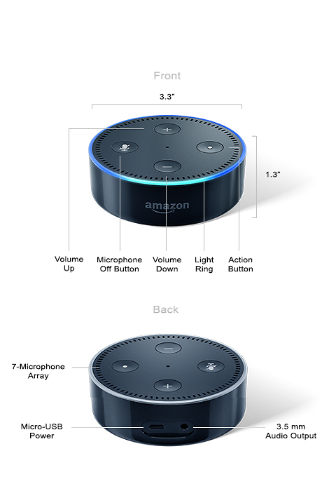 What Is Echo Dot (2nd Generation) – All you need to know What Is Echo Dot (2nd Generation) – All you need to know